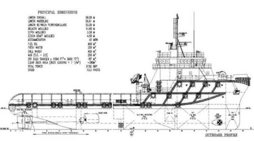 64 tbp AHTS, DP-1, FiFi-1 waterspray, Oil Rec - VL Maritime Services ...