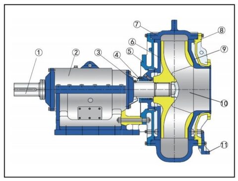 700 mm Land booster unit - VL Maritime Services (Pty) Ltd